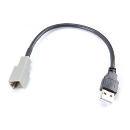 idataLink ACC-USB2 USB Retention harness for 2012 - 2019 Honda, Scion ...